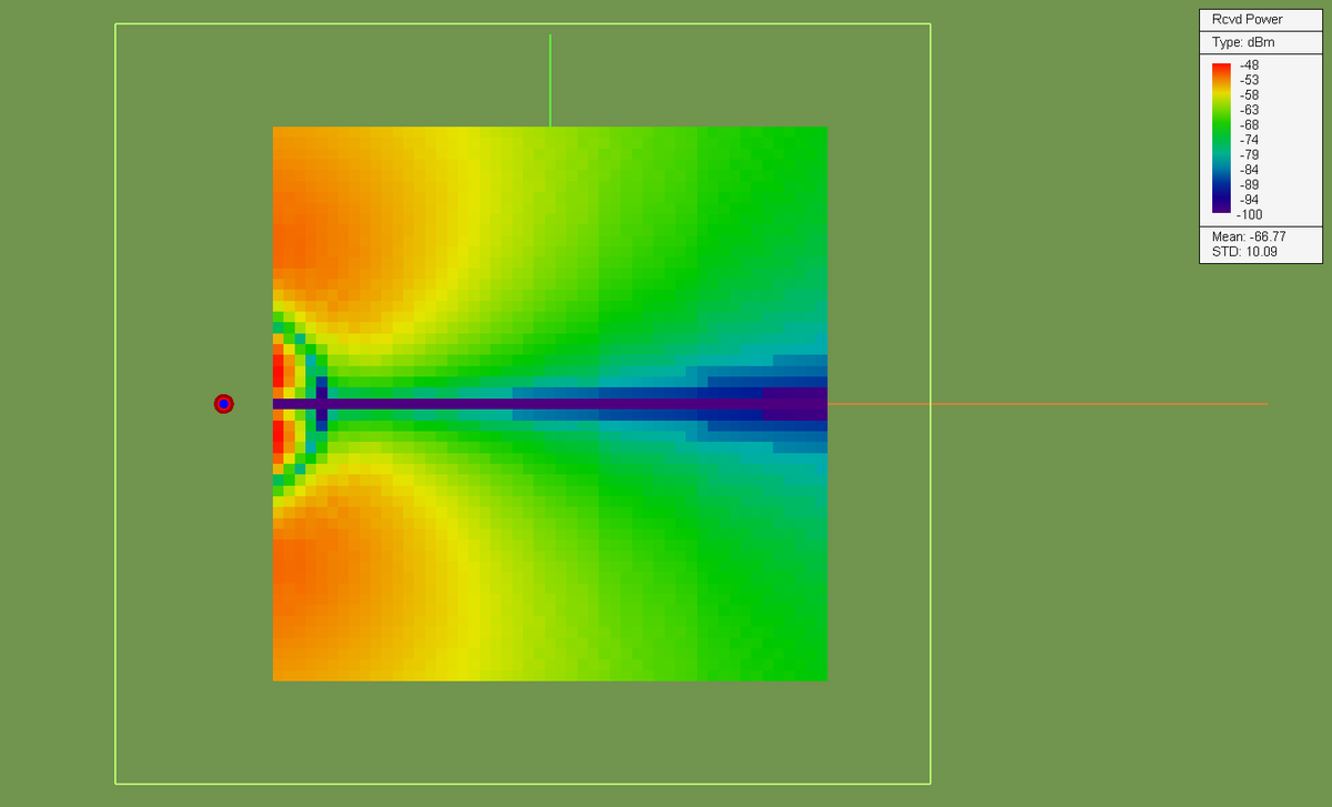 File:TER L2 Map2crossPol.png - Emagtech Wiki