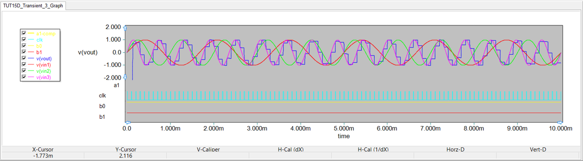 Mixed-Signal Tutorial Lesson 4: Designing Sample-And-Hold Mixed-Mode ...