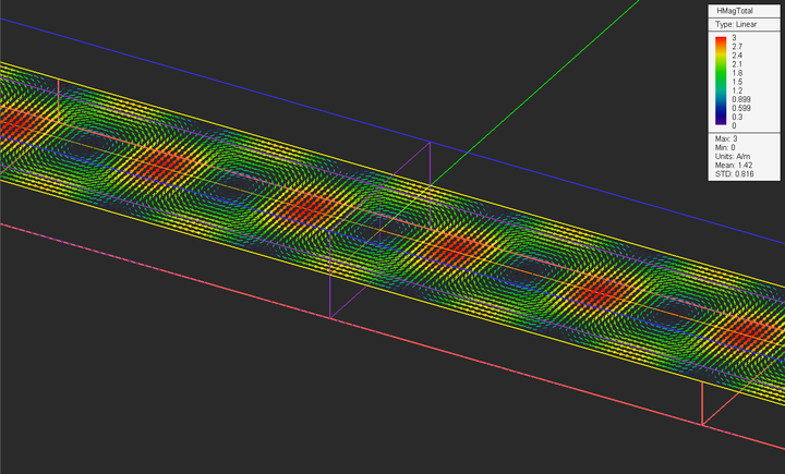 EM.Tempo Tutorial Lesson 6: Modeling Rectangular Waveguide Structures ...