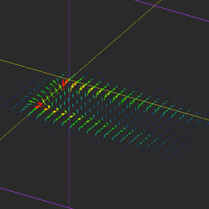 EM.Tempo Tutorial Lesson 9: Modeling Coplanar Waveguide Structures And ...