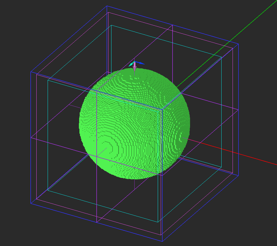 EM.Tempo Tutorial Lesson 2: Analyzing Scattering From A Sphere ...