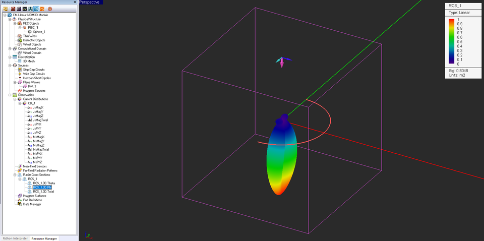 EM.Libera Tutorial Lesson 3: Computing The Radar Cross Section Of ...