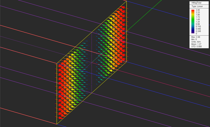 EM.Tempo Tutorial Lesson 6: Modeling Rectangular Waveguide Structures ...