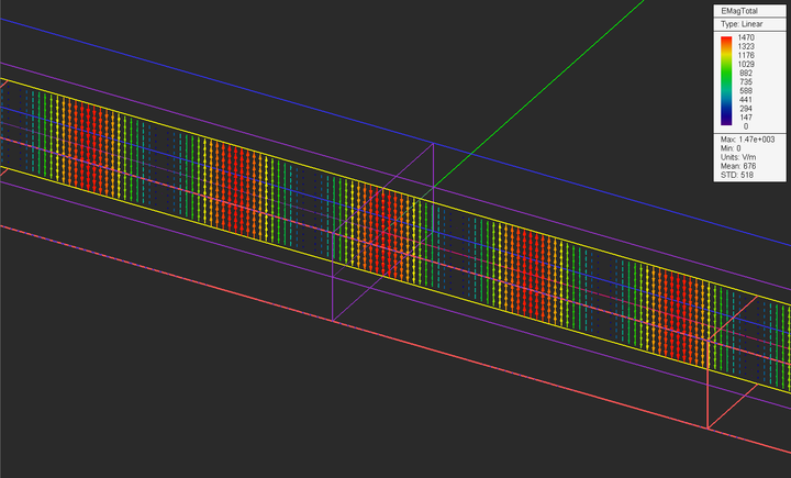 EM.Tempo Tutorial Lesson 6: Modeling Rectangular Waveguide Structures ...