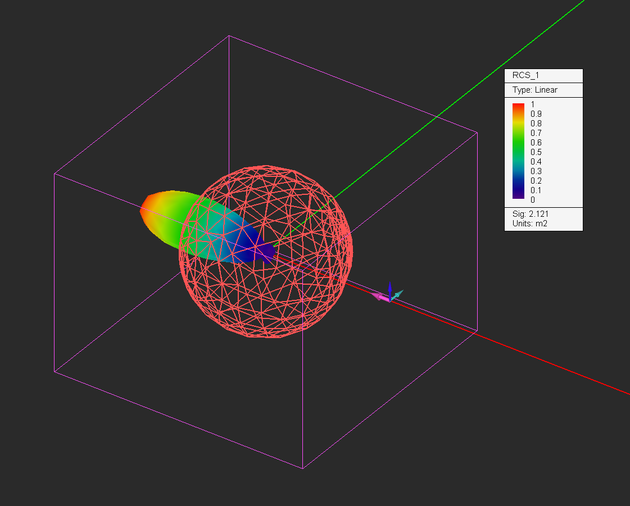 EM.Illumina - Emagtech Wiki