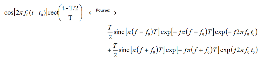 Basic Principles of The Finite Difference Time Domain Method - Emagtech ...