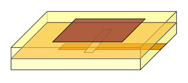 EM.Picasso Tutorial Lesson 7: Designing A Slot-Coupled Patch Antenna ...
