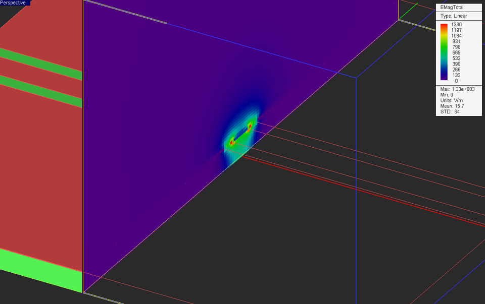 Emferma Tutorial Lesson 8 Modeling 2d Coplanar Waveguide Structures Emagtech Wiki