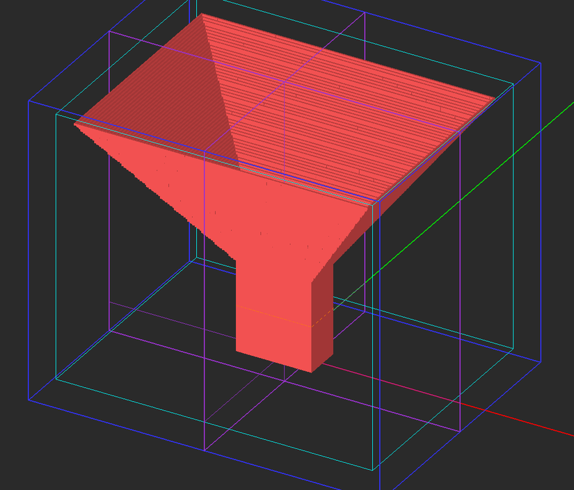 EM.Tempo Tutorial Lesson 7: Designing A Pyramidal Horn Antenna ...